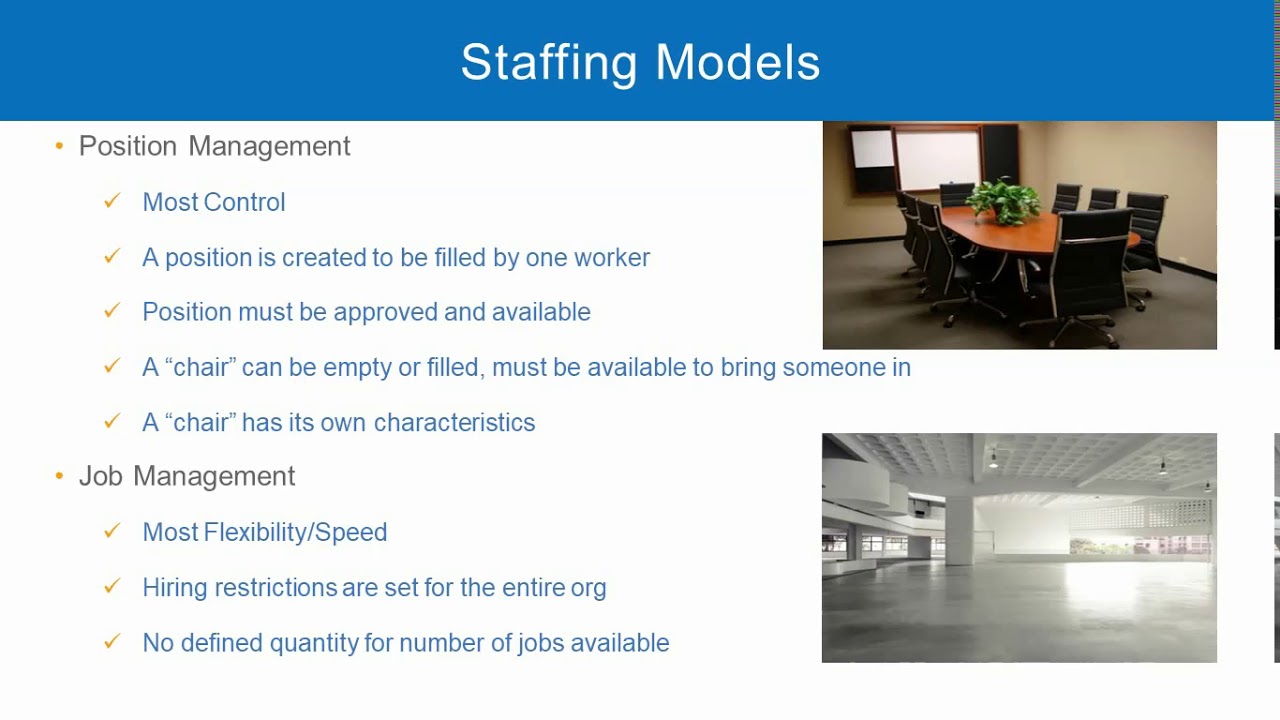 Workday HCM | Staffing Models | Learning with Mohit - YouTube