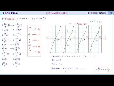 G12, Maths, Chapter-7(012) - YouTube