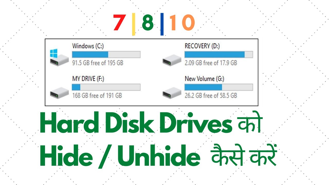 How to Hide/Unhide Hard Disk Drives | Hard Disk Drives को Hide / Unhide ...