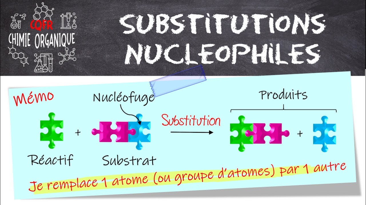 #26 Les grands genres de réaction : Substitution Nucléophile - YouTube