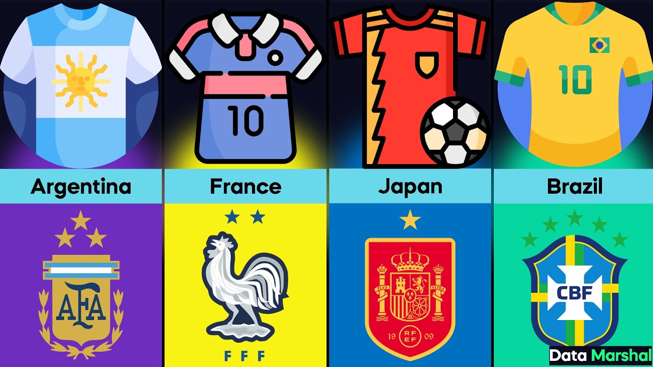 National Football Team Logos From Different Countries I Data Marshal ...
