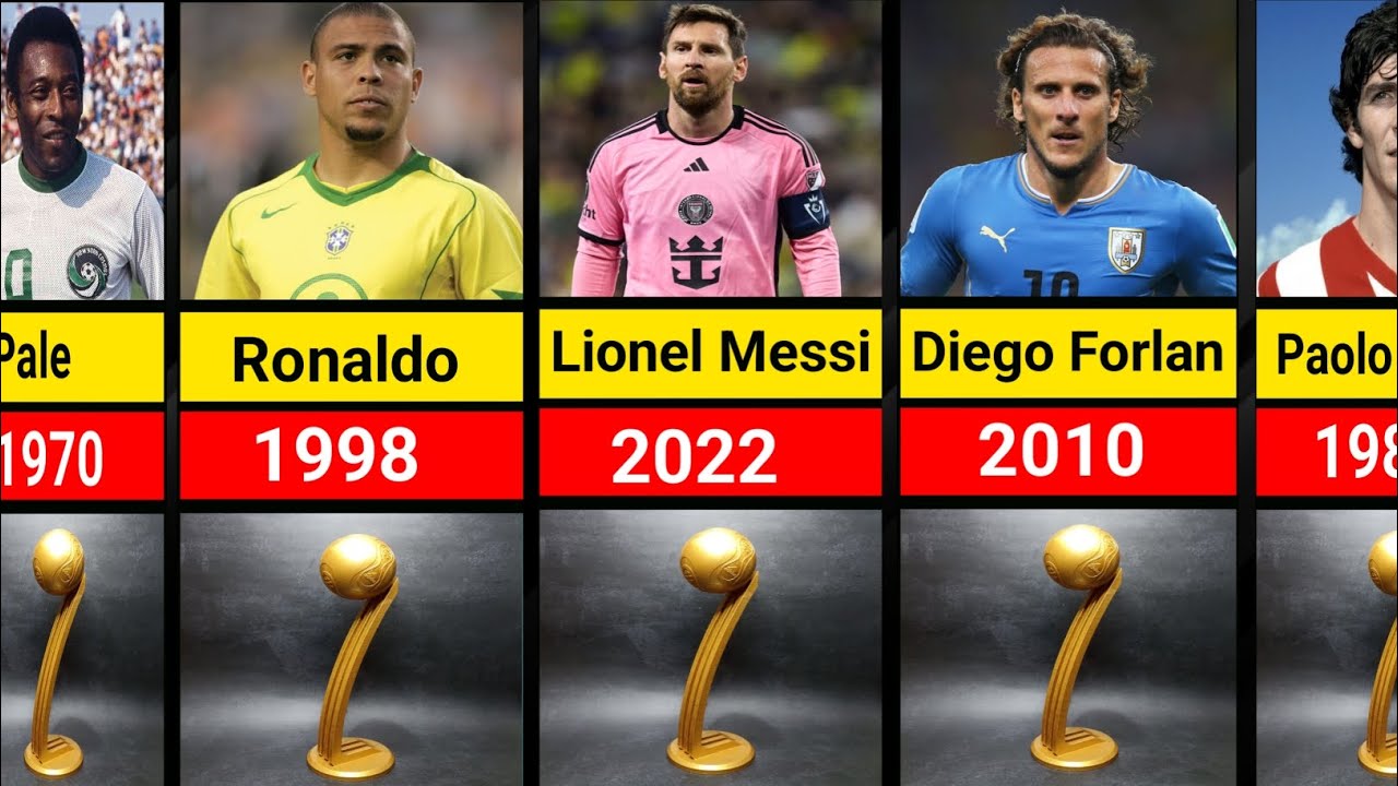 FIFA World Cup All Golden Ball Winners 1930 -2022 - YouTube
