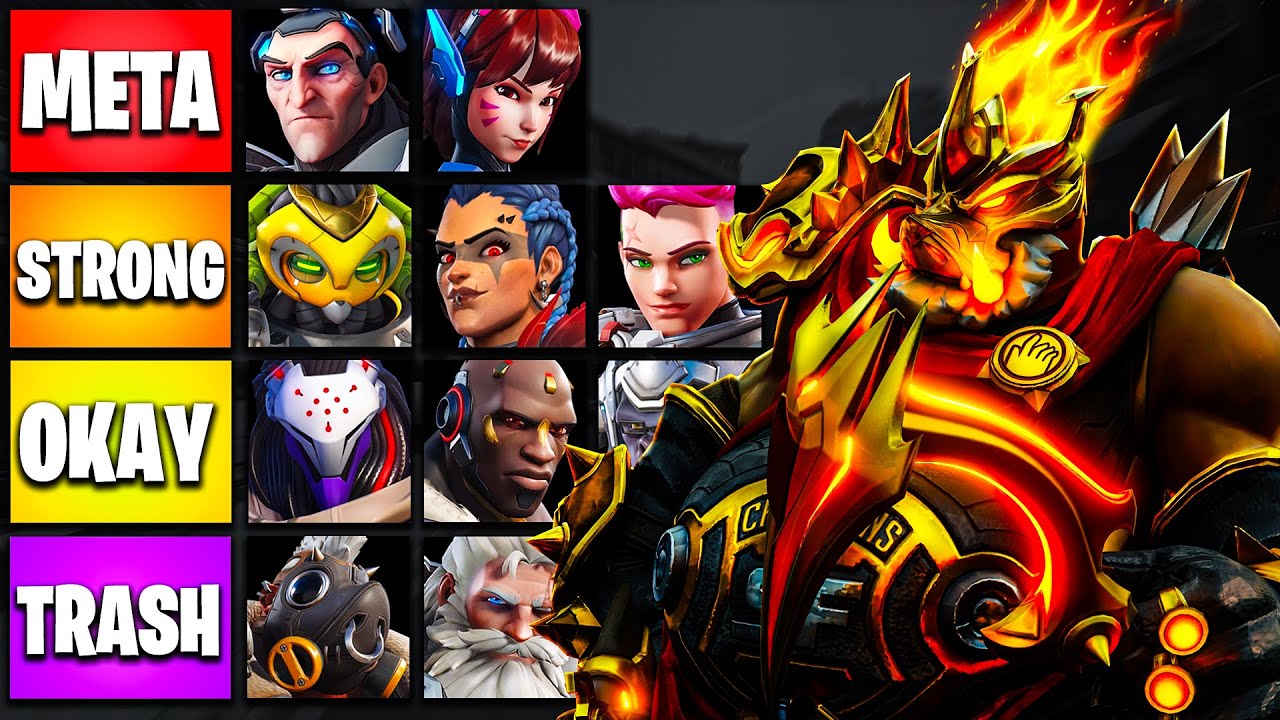 NEW TANK META - MID SEASON 7 TANK Tier List Overwatch 2 - YouTube