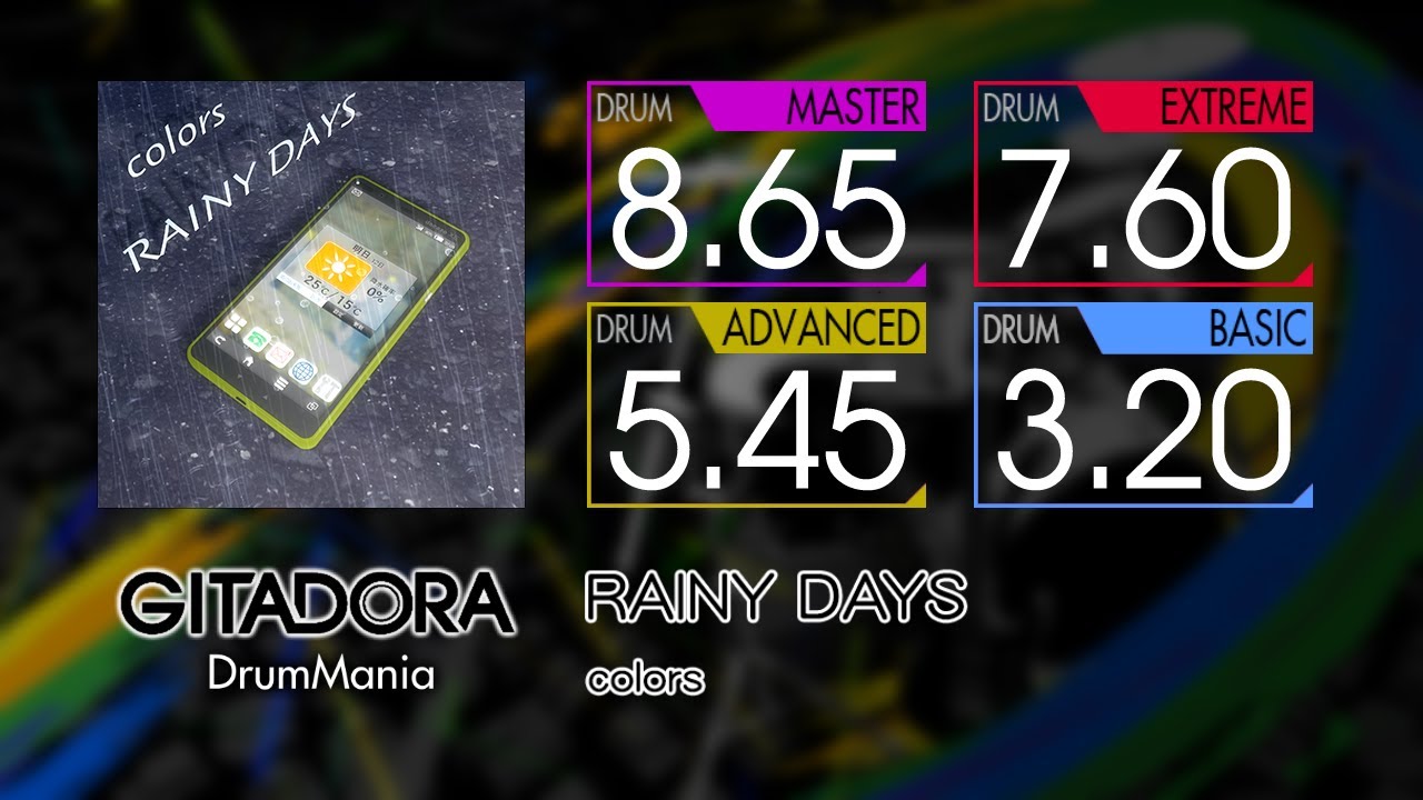【GITADORA】 RAINY DAYS (MASTER ~ BASIC) Drum - YouTube