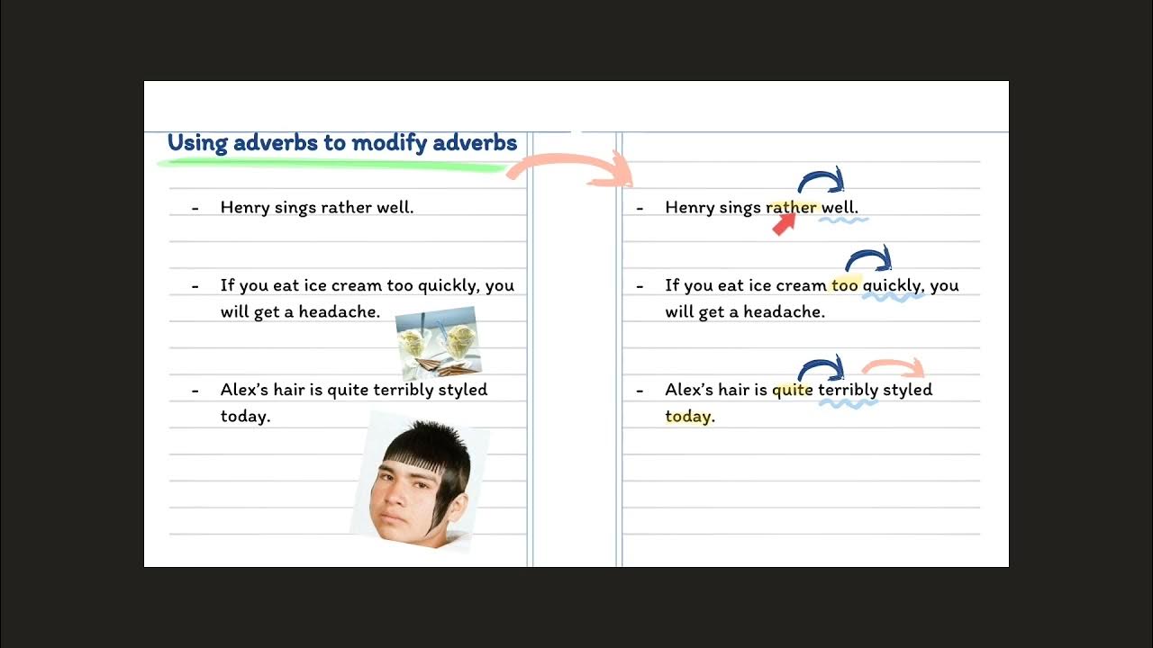 S1 An Introduction to Adverbs - YouTube