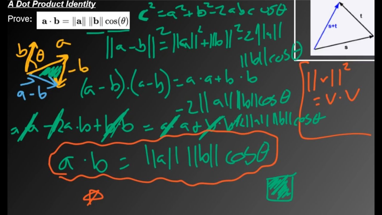 Ch 12.3 - Calc 3 Projection Intro - YouTube