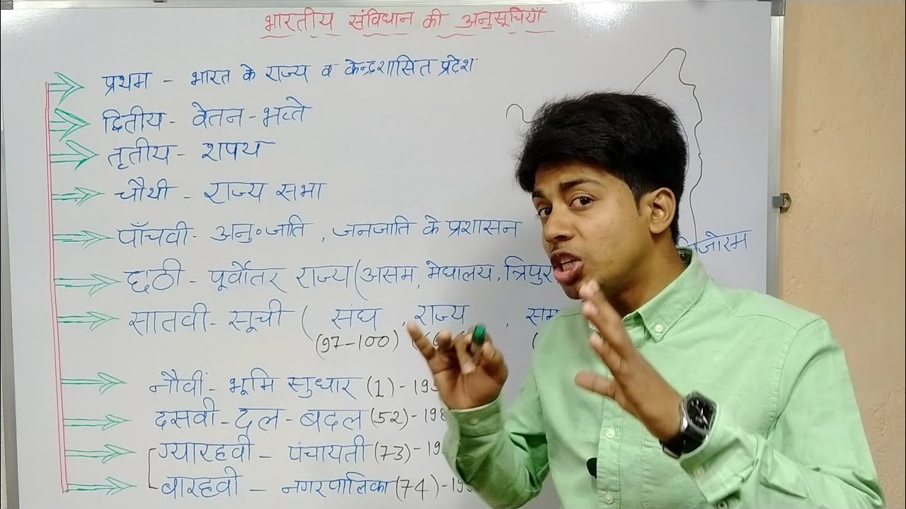 भारतीय संविधान की अनुसूचियां!!anusuchi!! भारतीय संविधान!!ऐसे पढ़ाएंगे ...