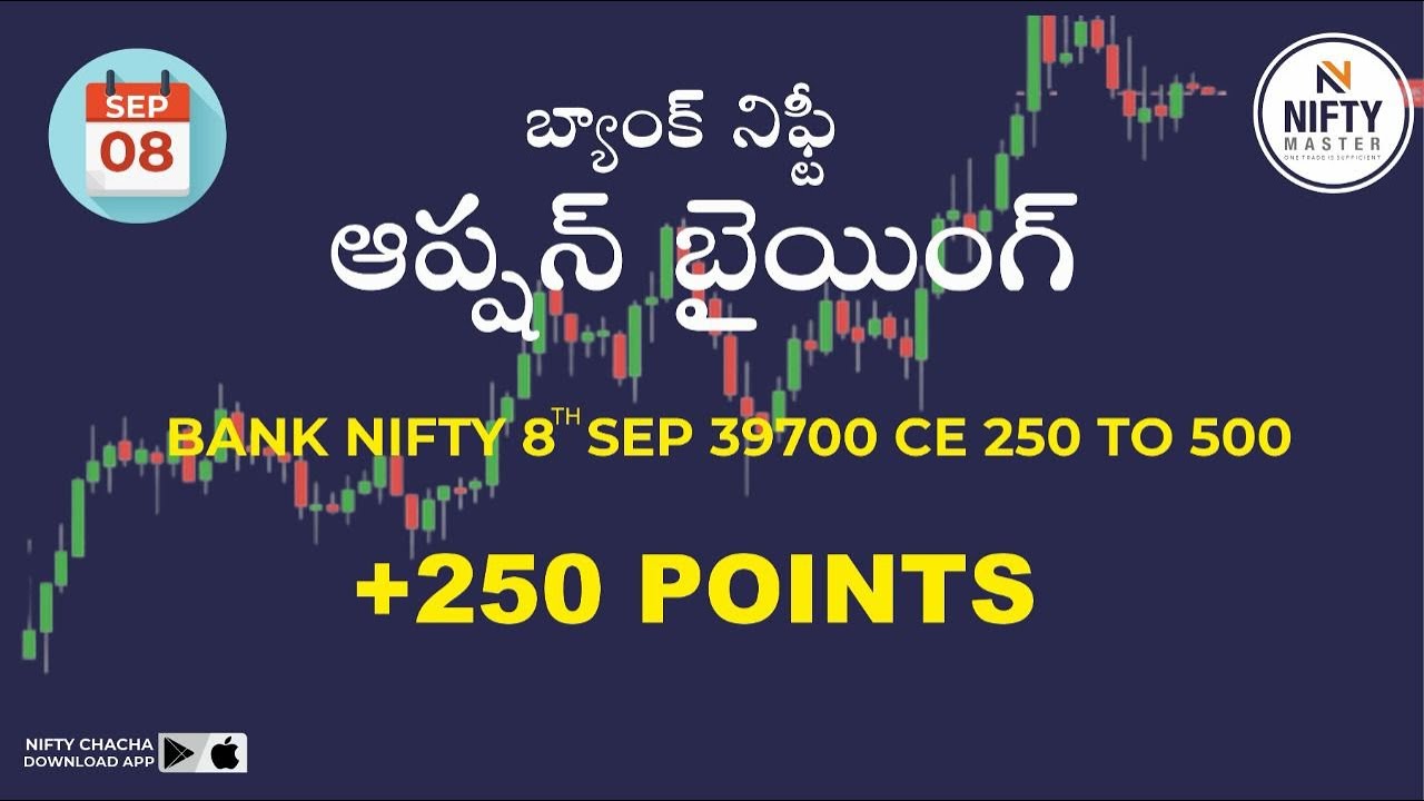 08th September 2022 Nifty Bank Nifty Futures And Options Youtube