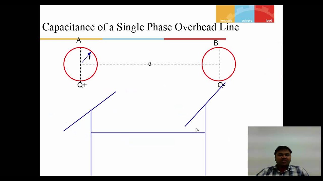 Capacitance of a Single Phase Overhead Line - YouTube