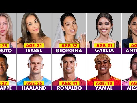 Famous Footballers Real Age & Their Wives/Girlfriends 🔥😱 FT. Ronaldo and Georgina...