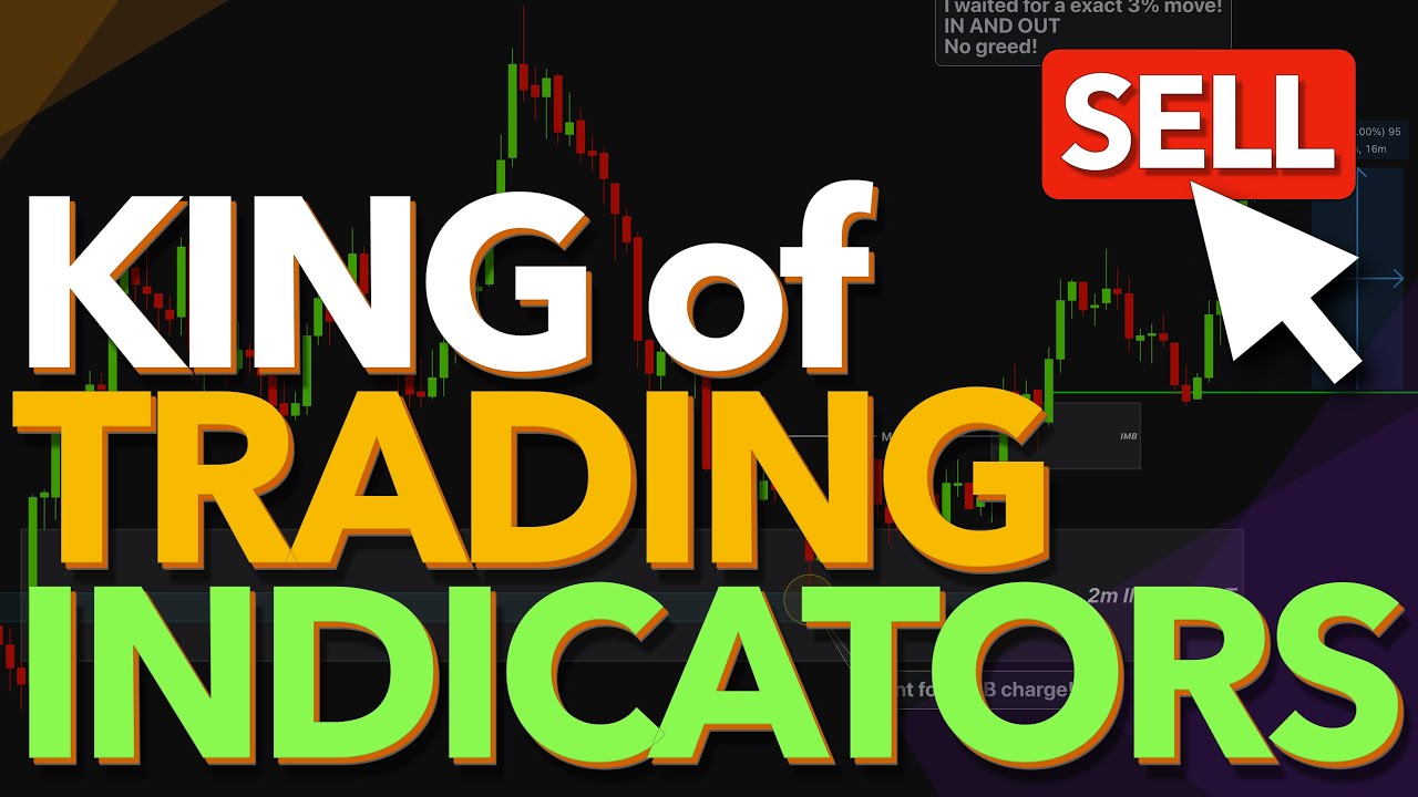 King of TRADING INDICATORS! Using the 1000 times Tested Indicator under ...