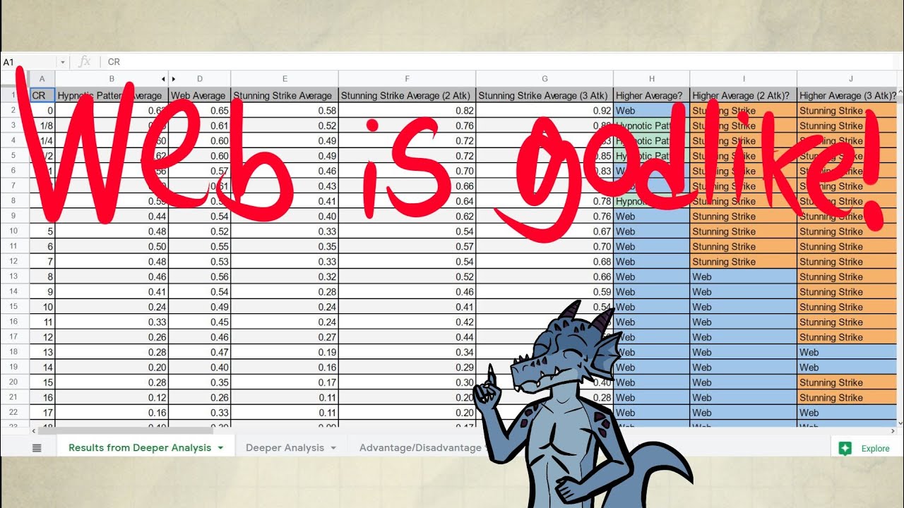 D&D 5E Advanced Guide to Web and Entangle - YouTube