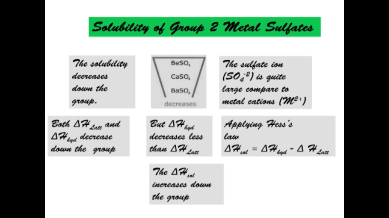 Group 2 metals sulfates and hydroxides - YouTube
