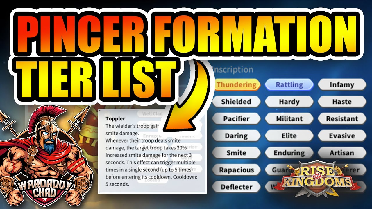 New! Pincer Armament Tier List - Rise of Kingdoms - YouTube