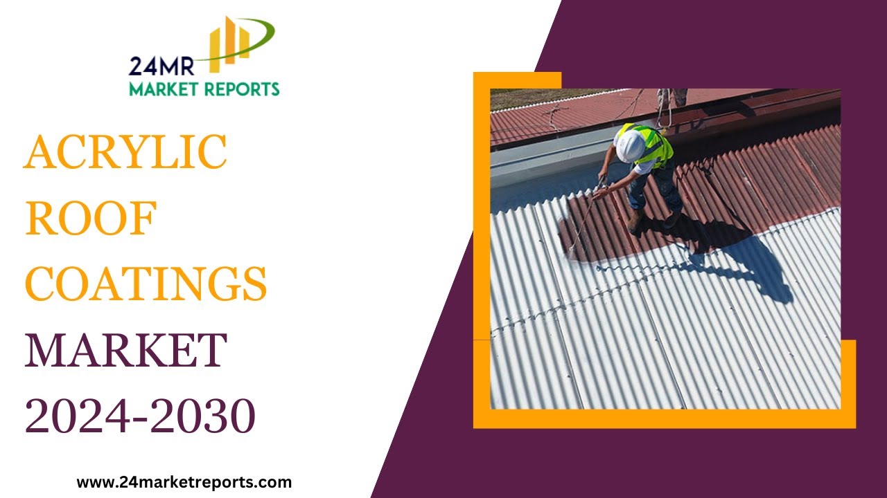 Exploring the Future: Global Outlook & Forecast for Acrylic Roof ...