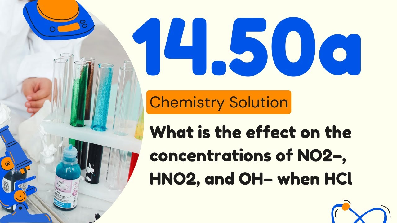 14.50a | What is the effect on the concentrations of NO2−, HNO2, and OH ...