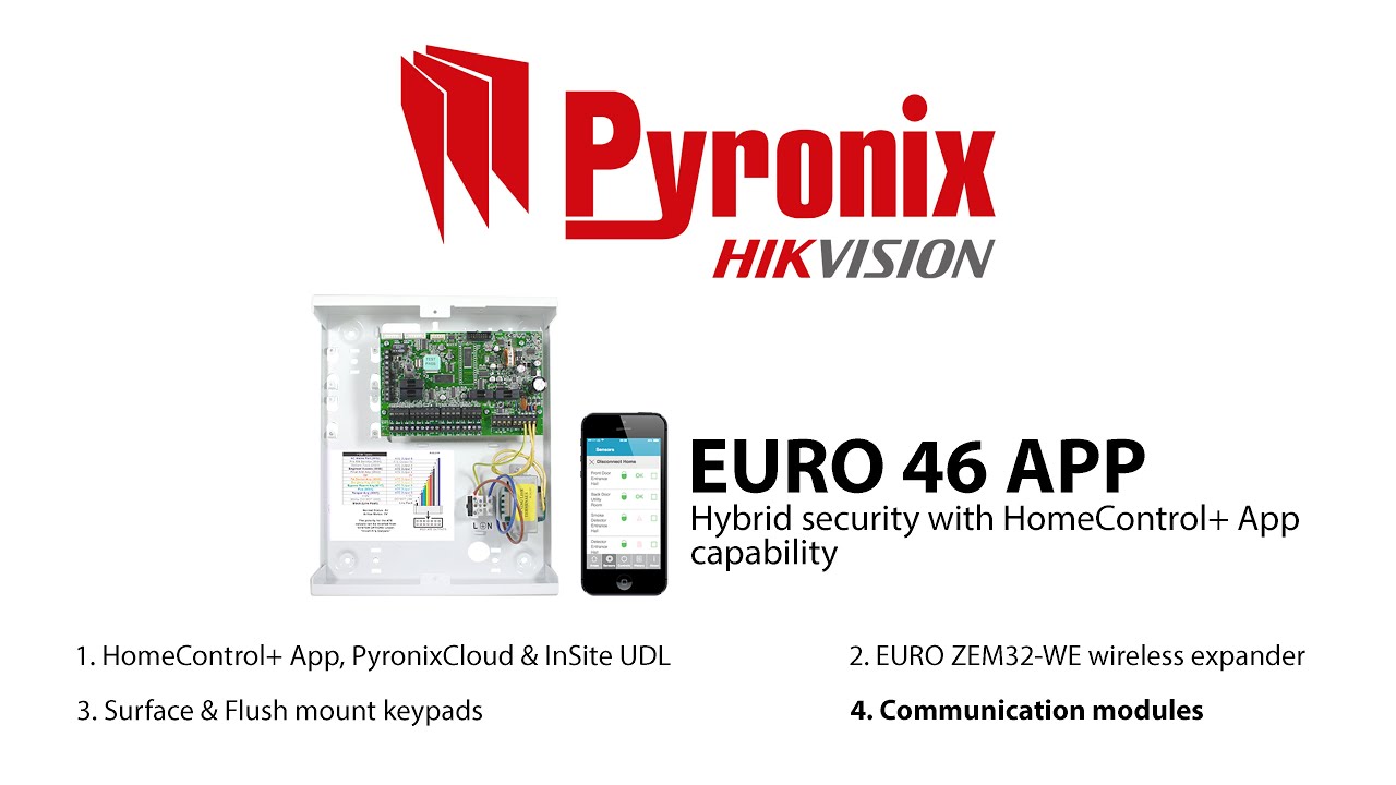 EURO 46 APP - 4/4 - Communication Modules - YouTube