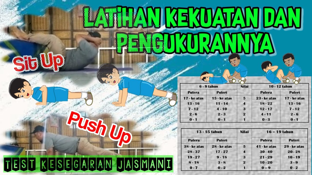 Latihan Push Up dan Sit Up Serta Pengukurannya - YouTube