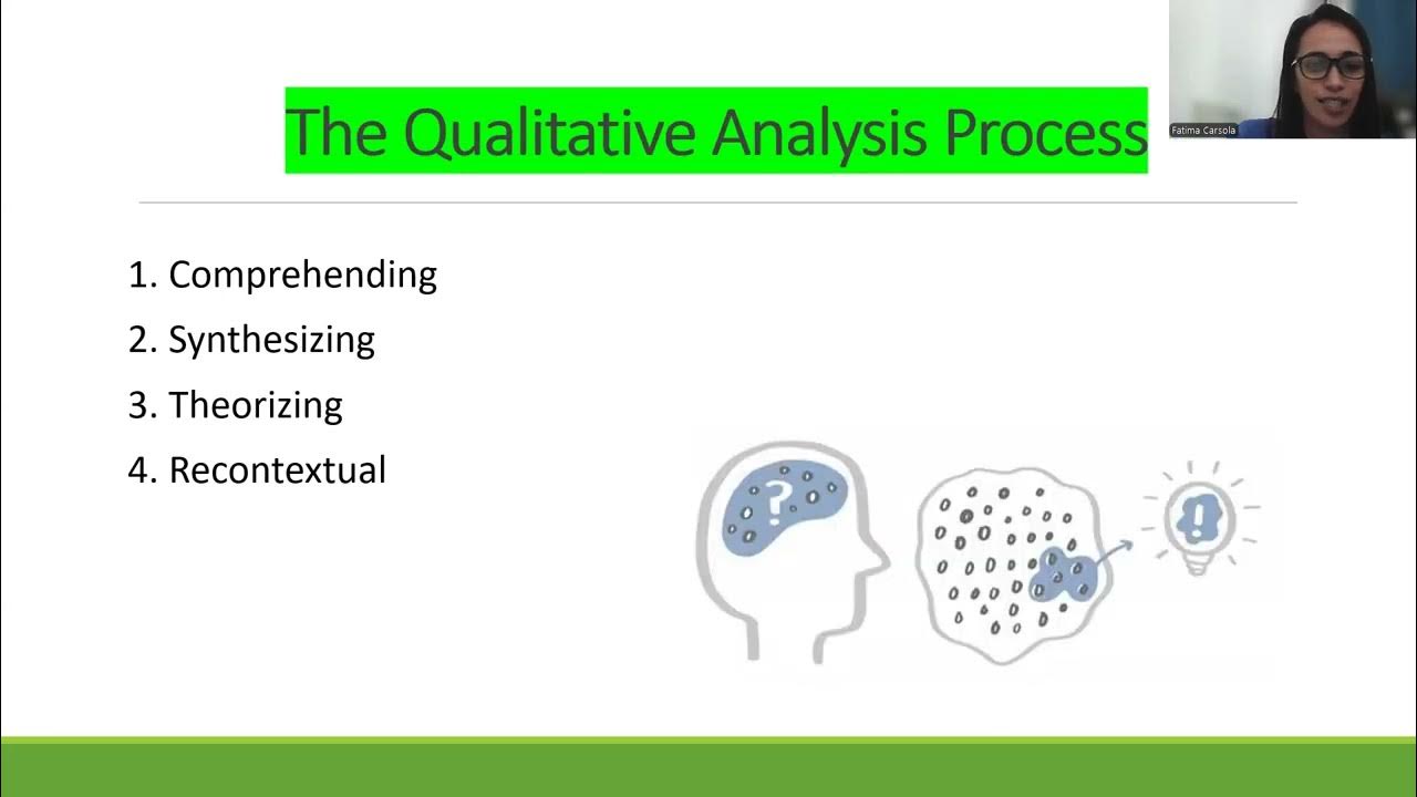 Analyzing and Reporting Qualitative Data - YouTube