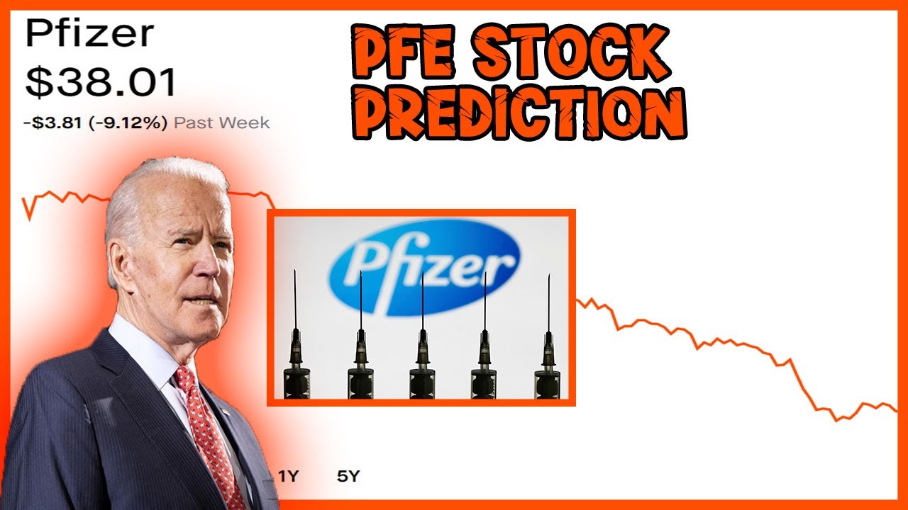 WHAT IS HAPPENINIG WITH PFIZER (PFE) | PRICE PREDICTION - YouTube