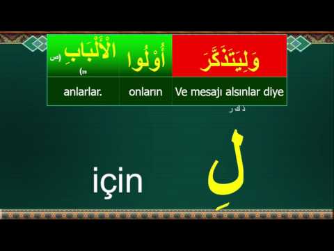 Kolay Yolla Kuranı Anlama Ders 5
