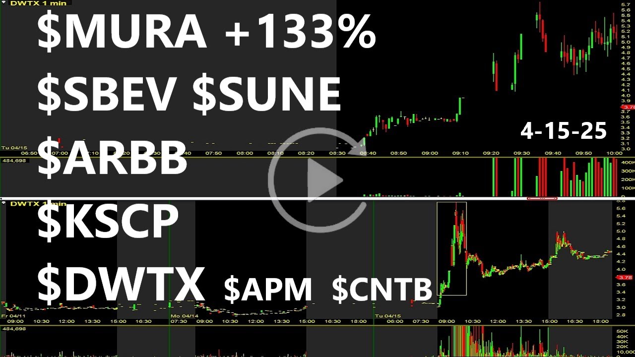 $MURA $SBEV $SUNE $ARBB $KSCP $DWTX $APM $CNTB Top Stocks Replay ...