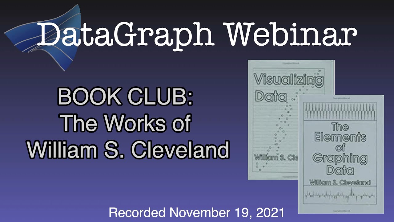 Webinar Recording: The Works of William S. Cleveland - YouTube