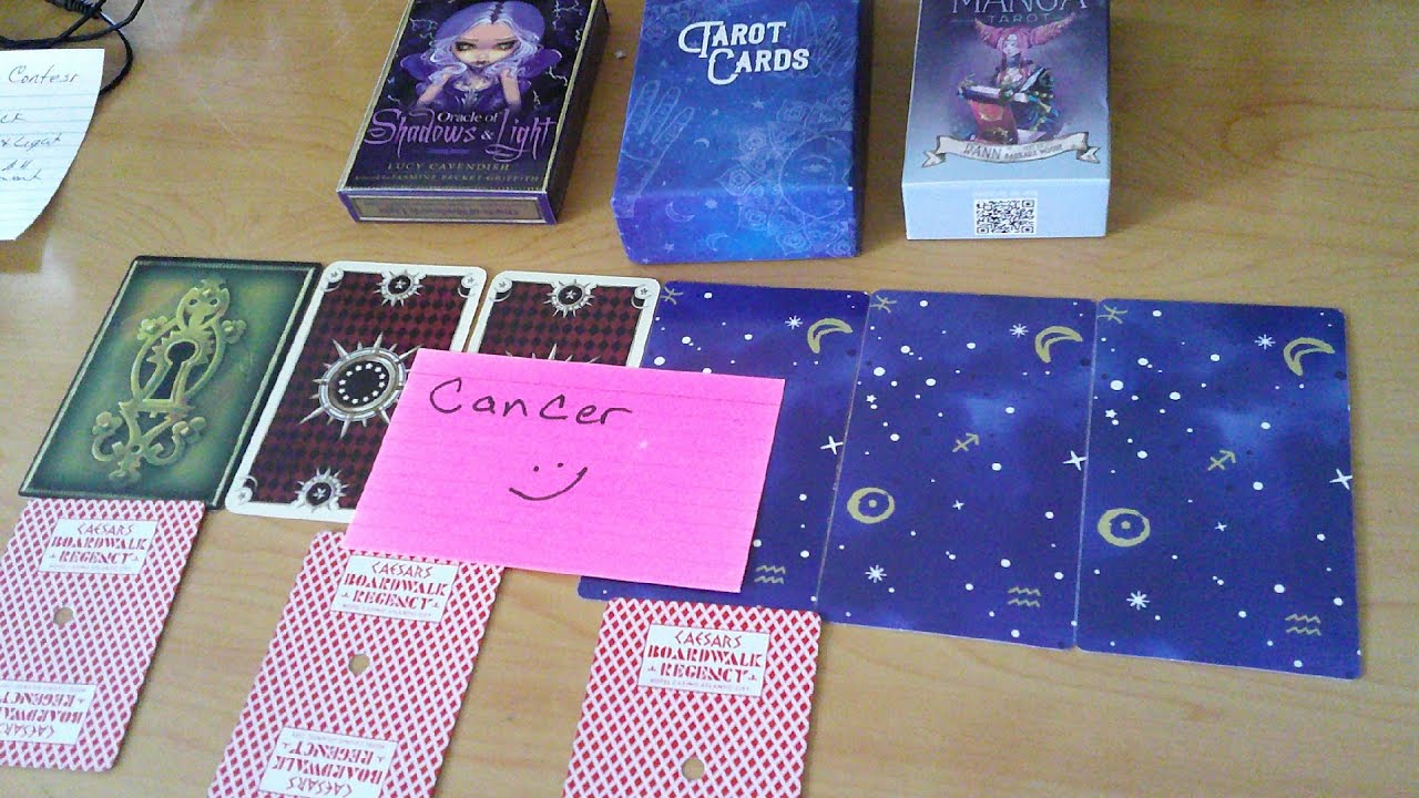 Cancer October Lucky Numbers, Lucky Days Perfect time to start new ...