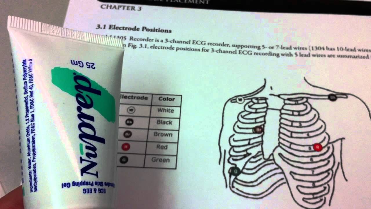 Vasomedical BIOX electrode placement and preparation.MOV - YouTube