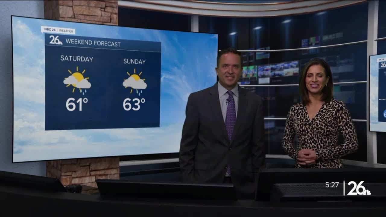 NBC 26 Weather Forecast - YouTube