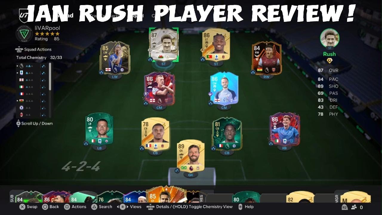 Ian Rush Player Review EA FC 24 - YouTube