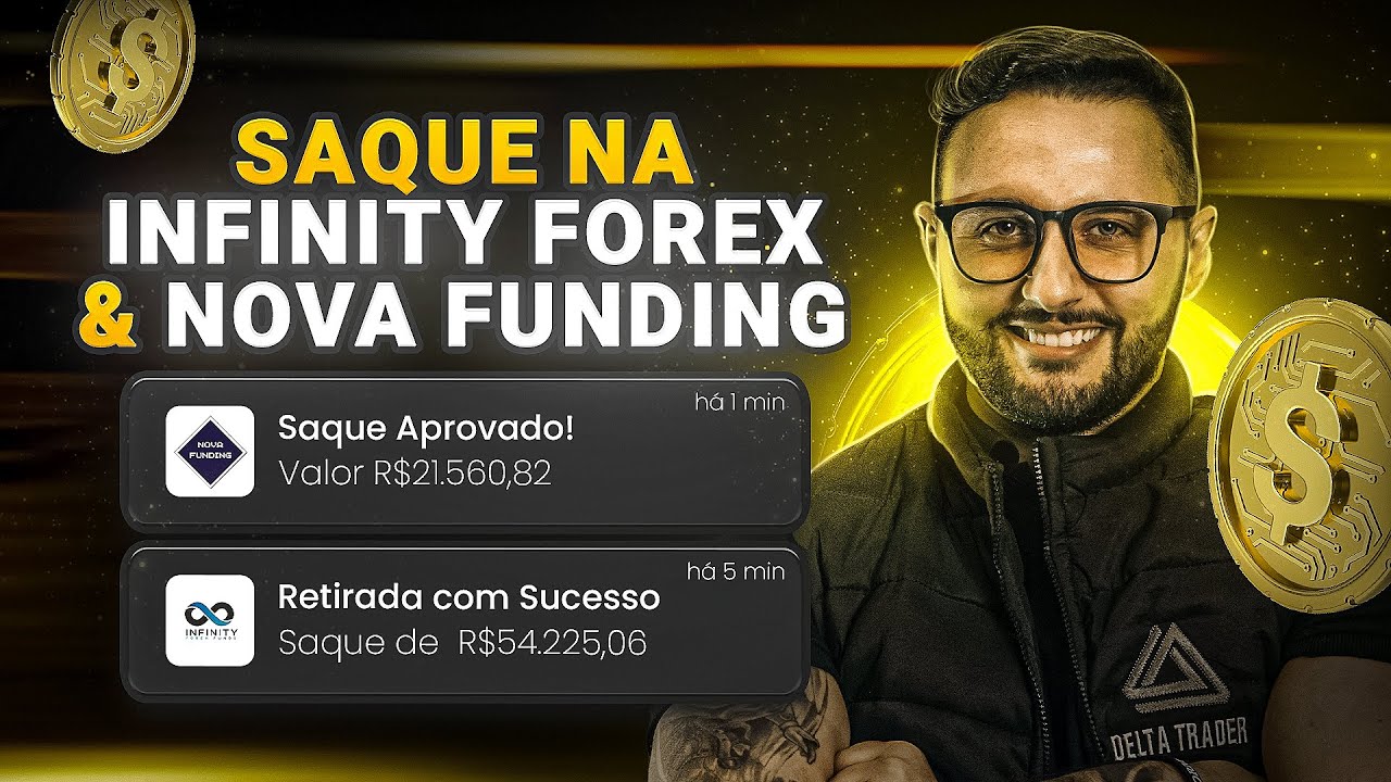 Como Solicitar Saque na Infinity Forex Funds e na Nova Funding - YouTube