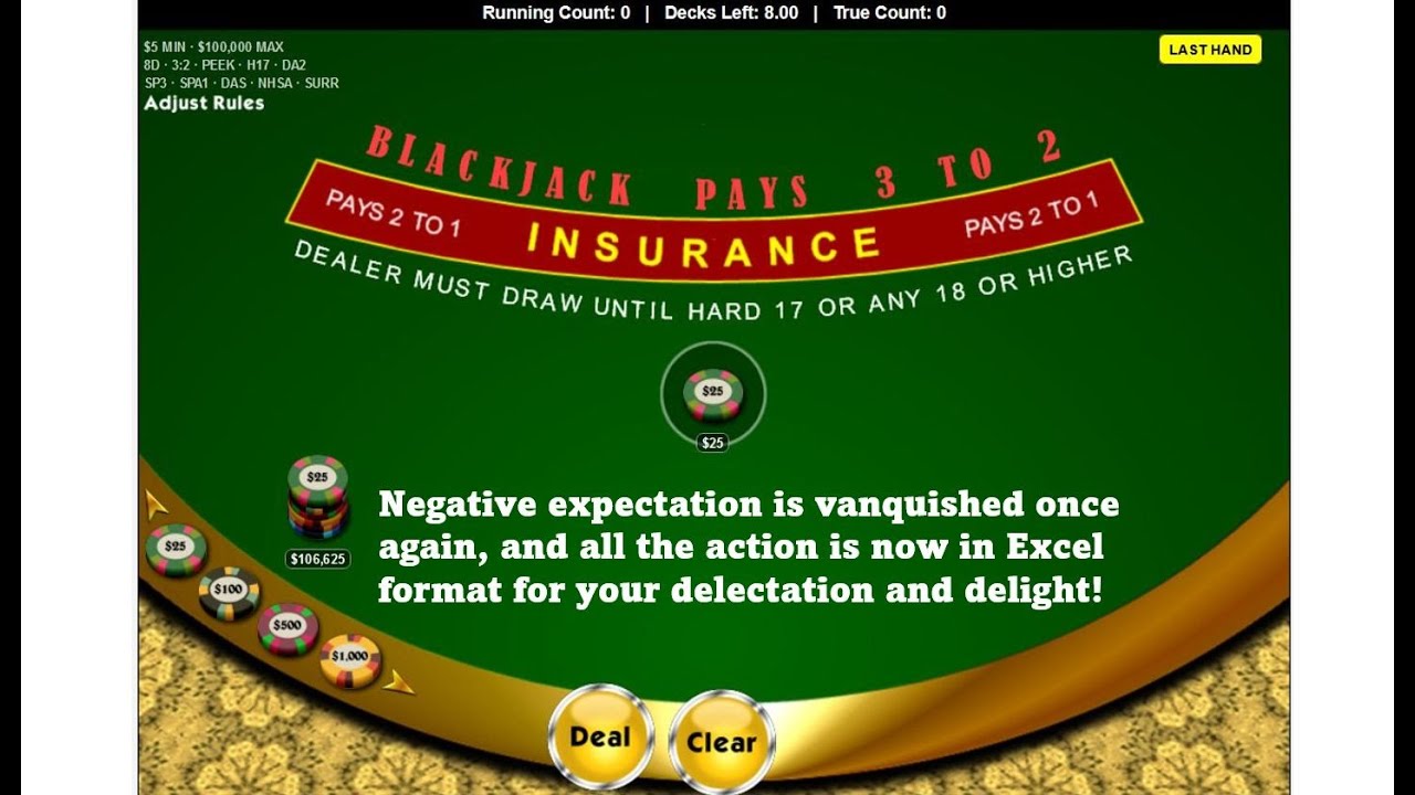 Negative expectation is vanquished once again and winning really is ...