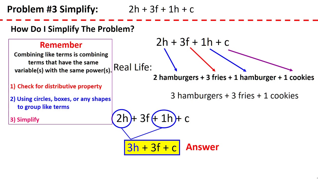 Combining Like Terms - Think of real life examples - YouTube