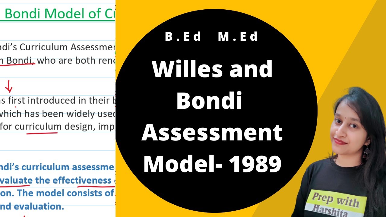 Willes and Bondi Need Assessment Model - 1989 Model - YouTube