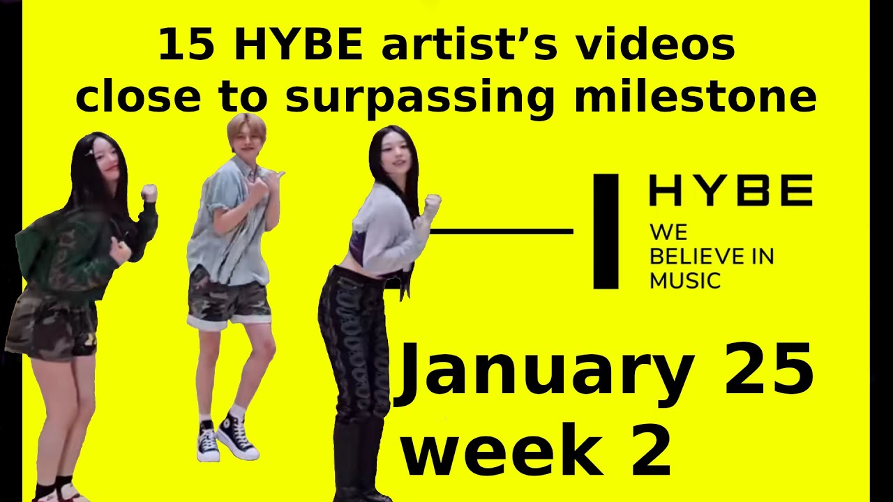 15 HYBE artist’s videos close to surpassing milestone (January 2025 ...