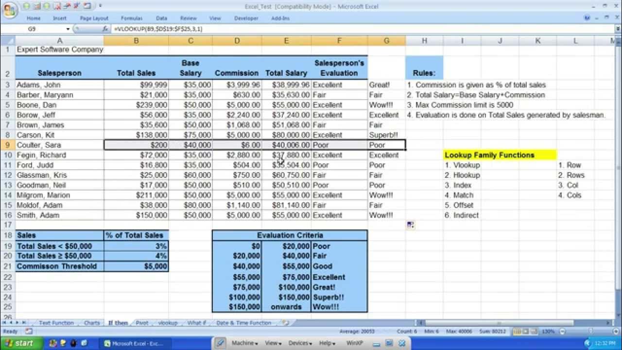 Lookup Family Functions- Vlookup & Hlookup - YouTube