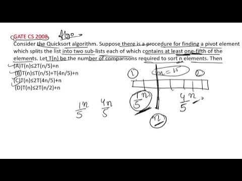 Algorithm PYQ GATE CS 2008 - YouTube