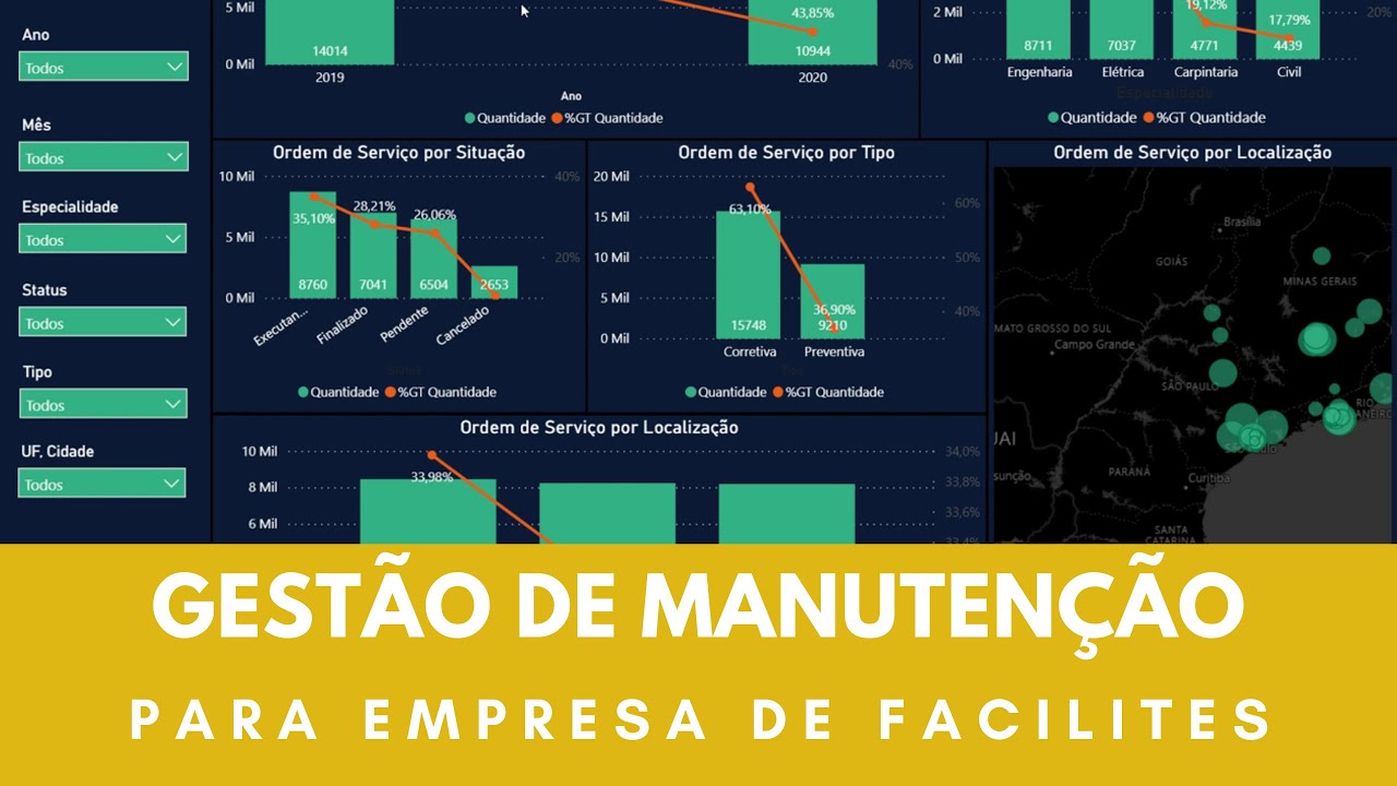 Dashboard Em Power BI Gest o De Manuten o Para Empresa De Facilites Integrado Ao Banco De dashboard-em-power-bi-gest-o-de-manuten-o-para-empresa-de-facilites-integrado-ao-banco-de