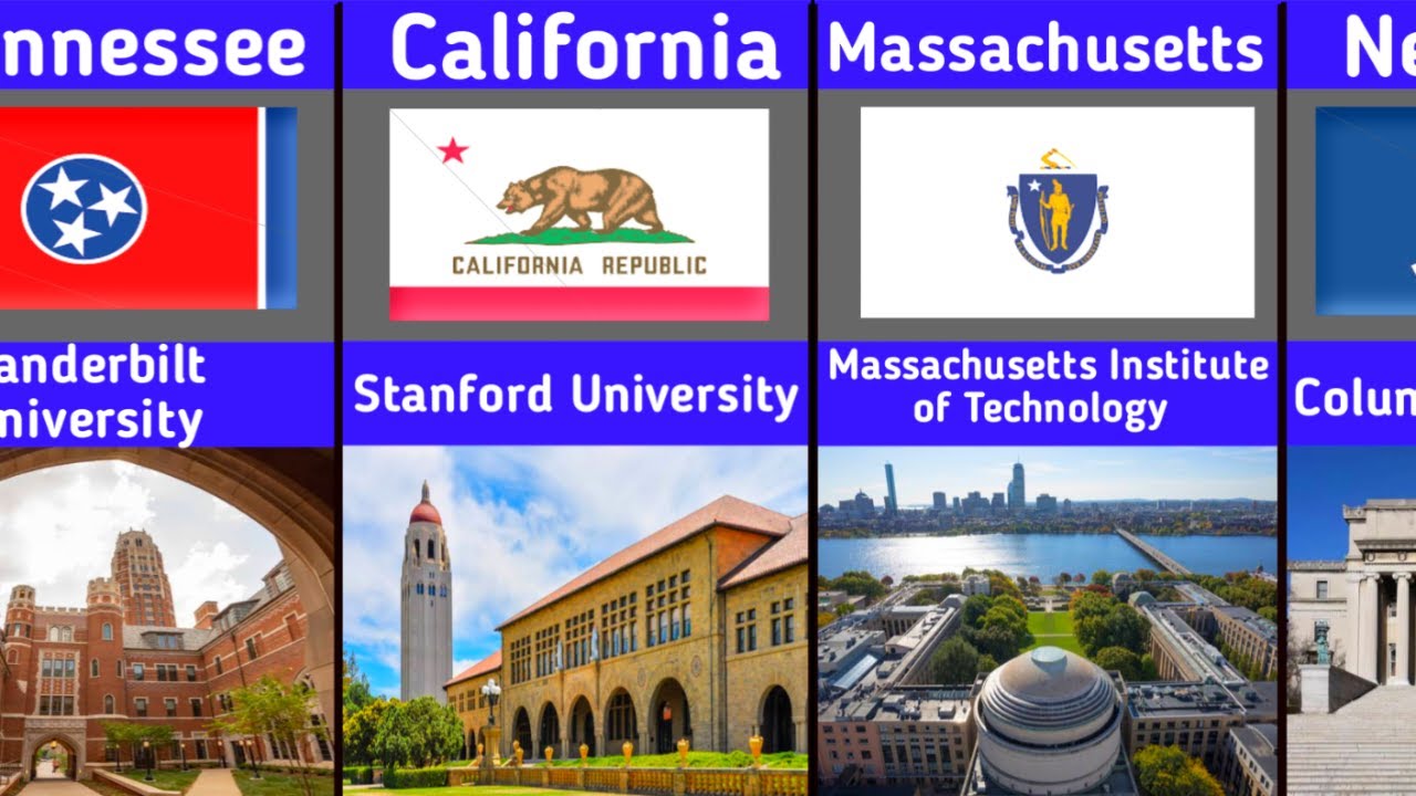 📍Top University in Every State in America – Full 50 State Breakdown ...