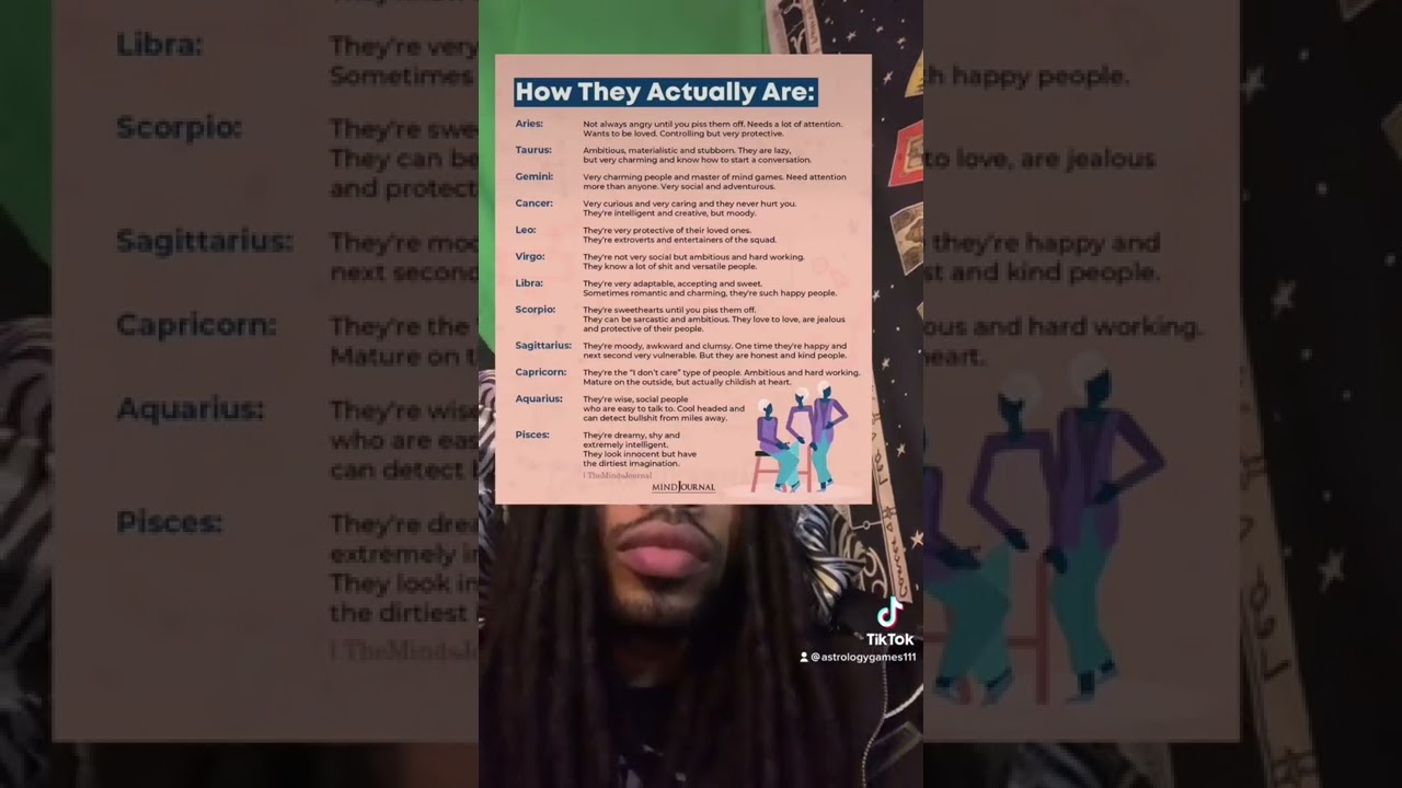 Uploading How - To know the signs like you as well in a vid! #astrology ...