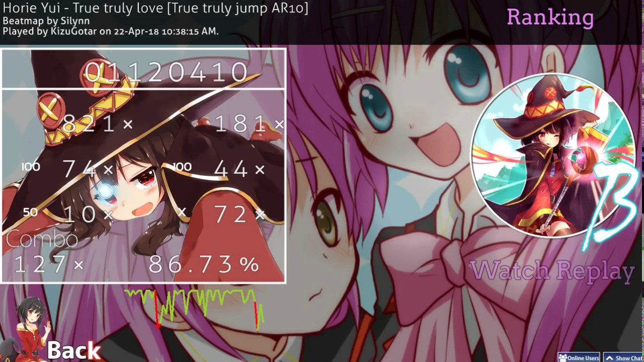Horie Yui - True truly love [True truly jump AR10] 86.73% - YouTube