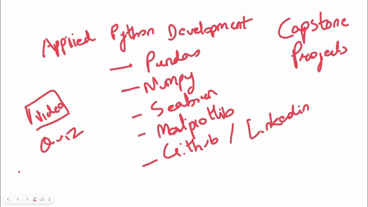 Video Introduction To Python Programming Youtube