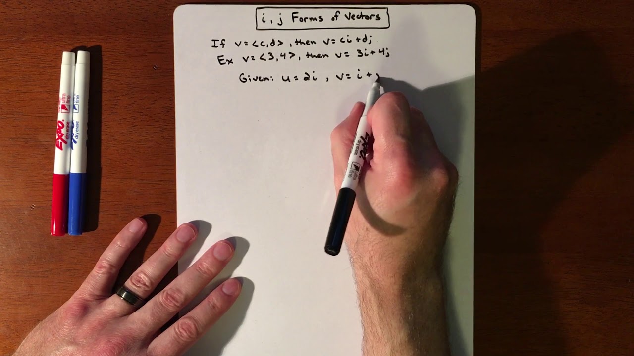 Vectors - "i, j" Form of a Vector - YouTube