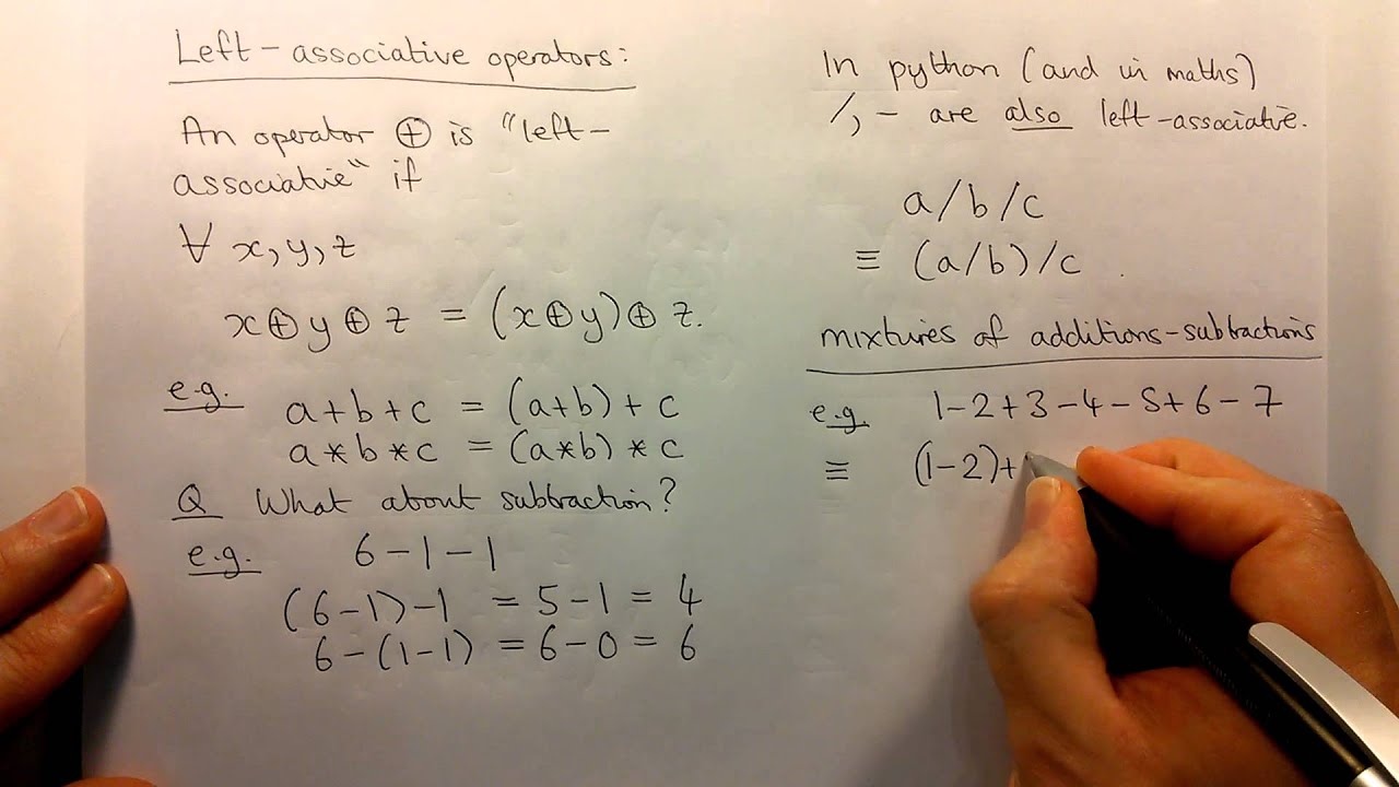Python Expressions Operators Of Different Types Precedence I 6497