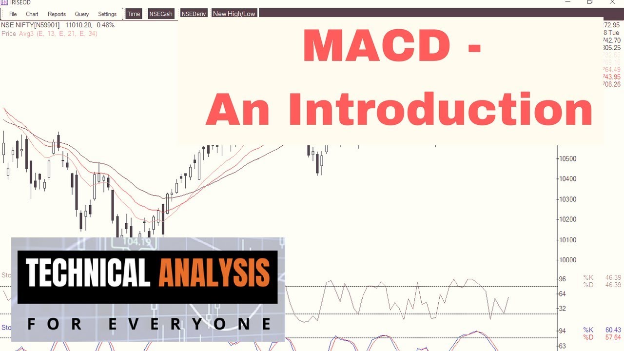 Learn Technical Analysis: MACD - An Introduction - YouTube