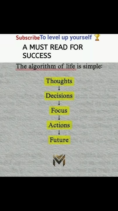 The algorithm of life #SuccessMindset #motivationalspeech #inspiration ...