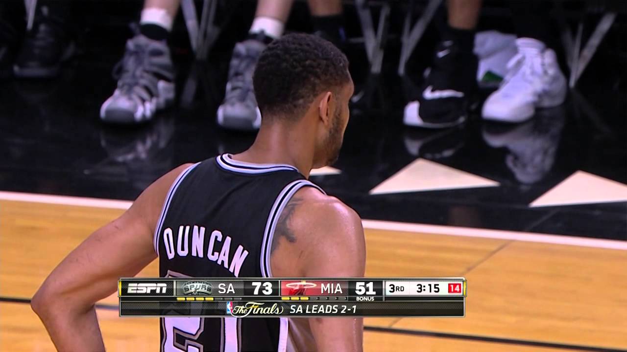 Tim Duncan Sets the Postseason Minutes and Double-Doubles Records - YouTube