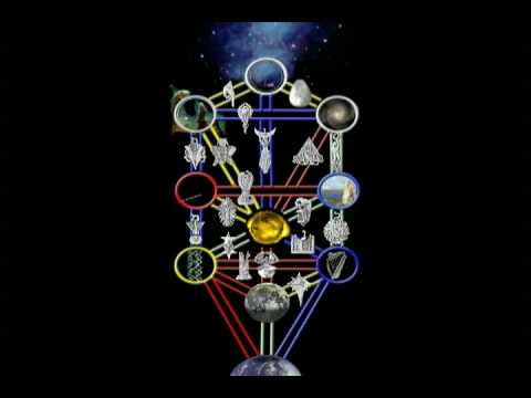 17 The Star - YouTube