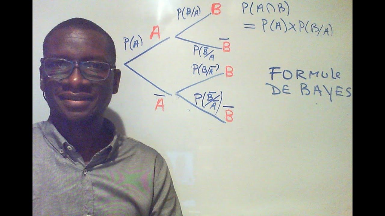 Formule de Bayes Arbre pondéré et probabilité probabilité ...